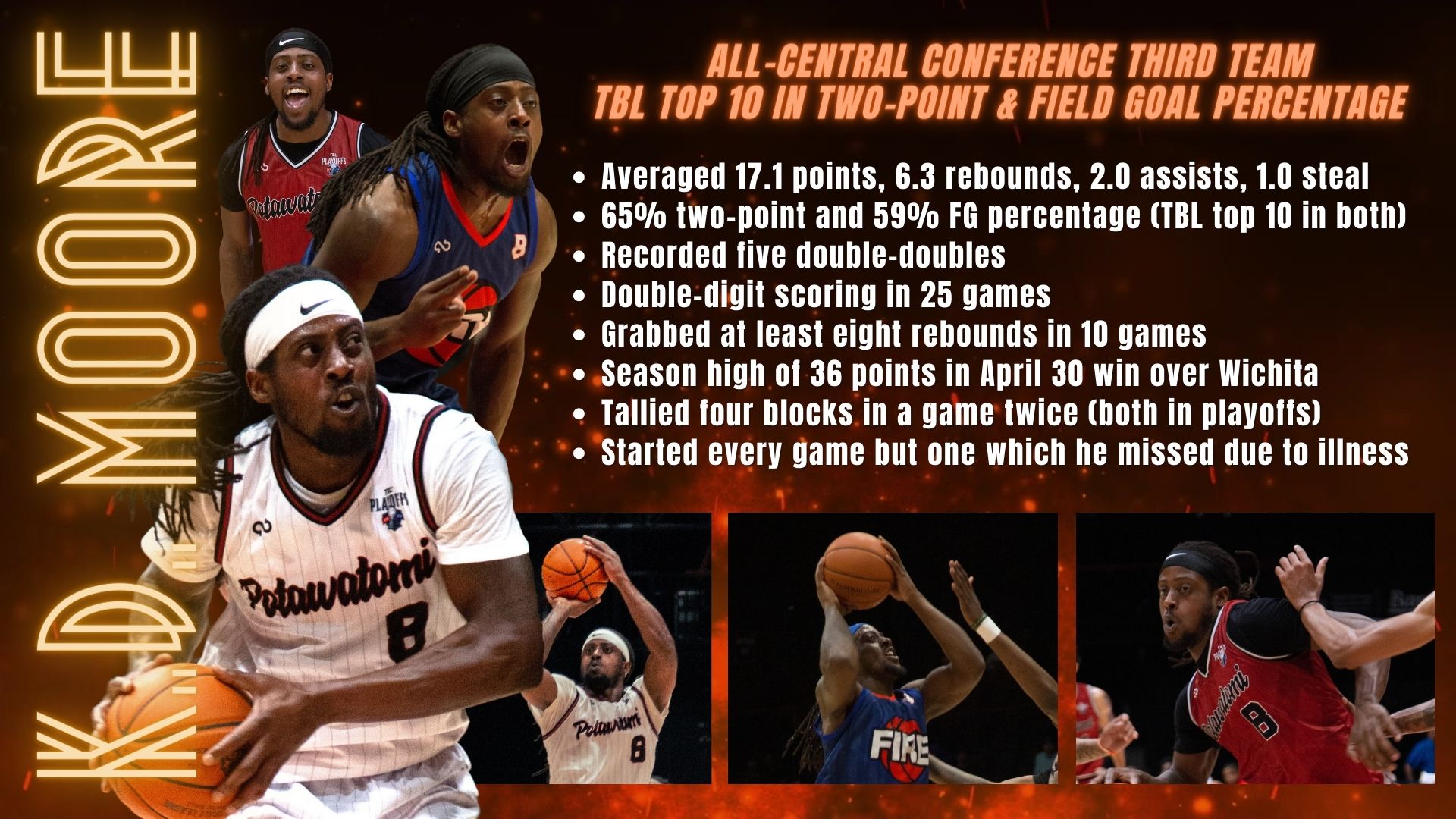 K.D. Moore – Potawatomi Fire