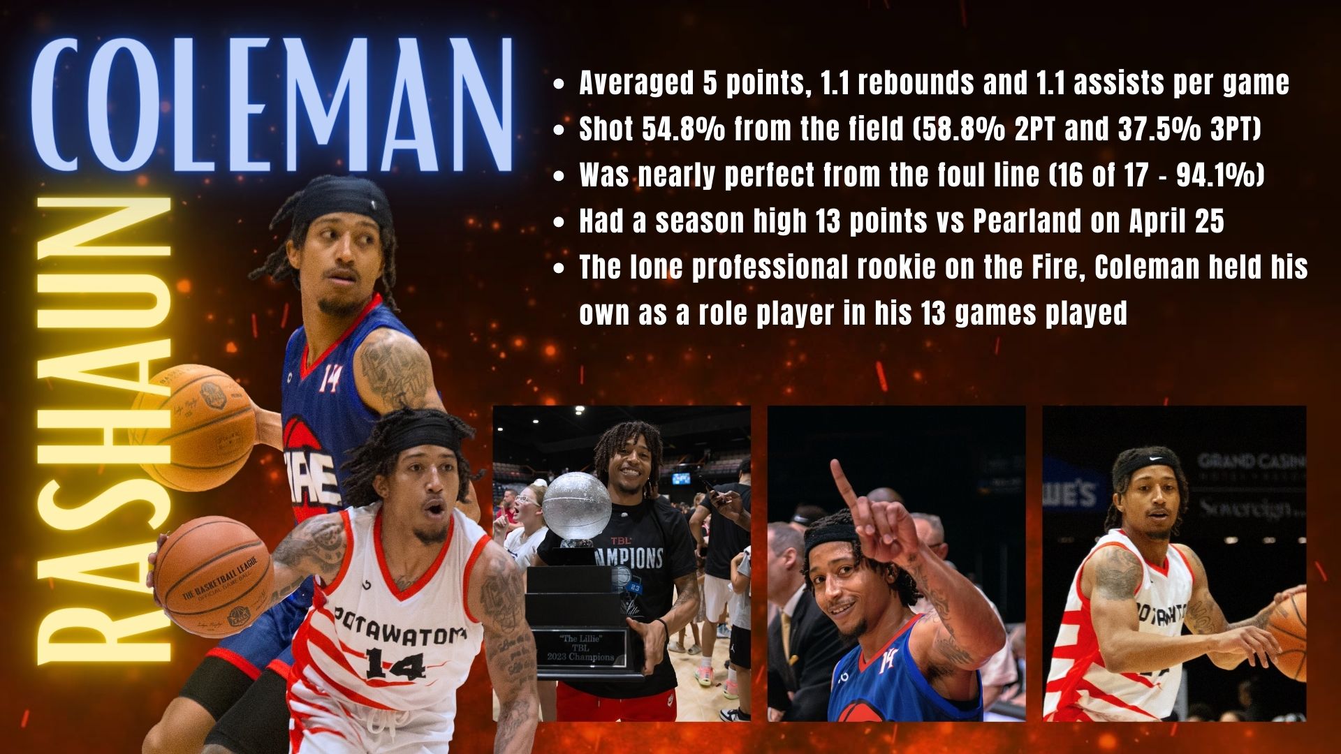 Rashaun Coleman – Potawatomi Fire